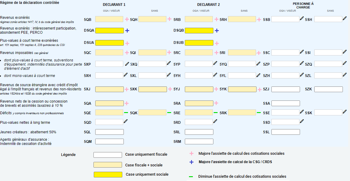 La déclaration des revenus des PAMC (volet fiscal - volet social DRI-PAMC) | BNCplus
